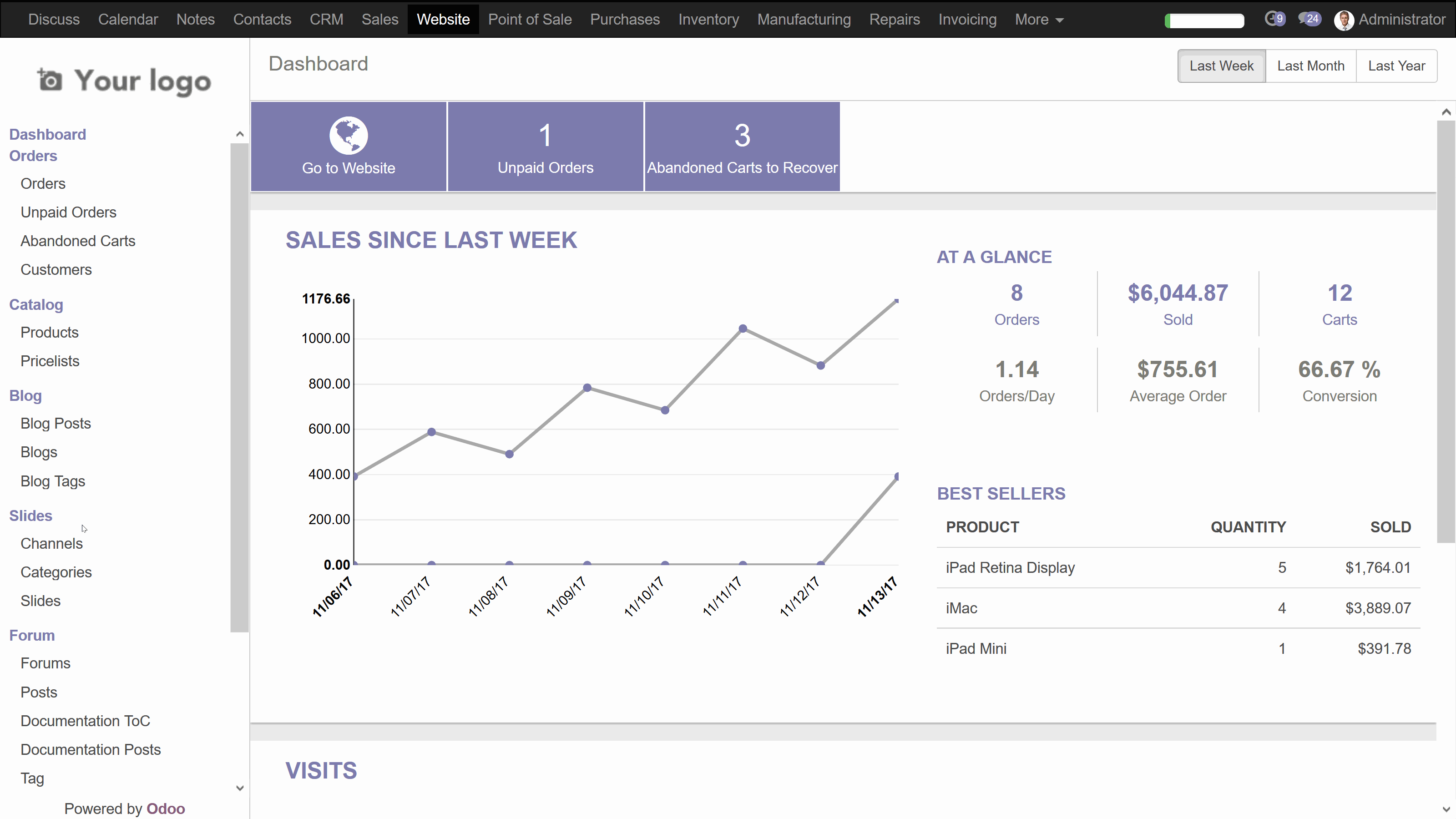 Odoo - Open Source ERP | ilexius GmbH